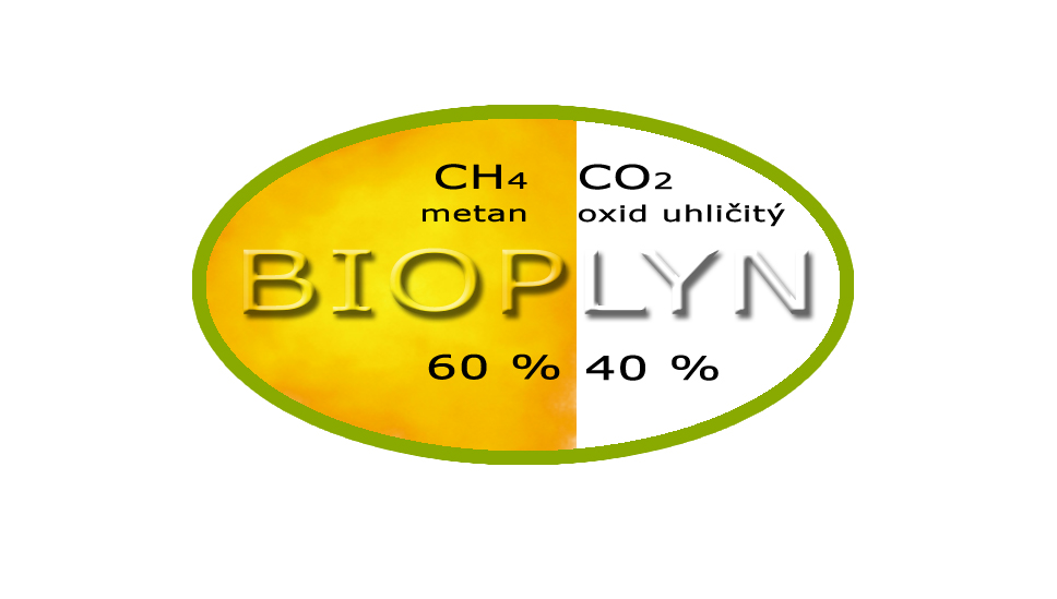 Technologie bioplynových stanic